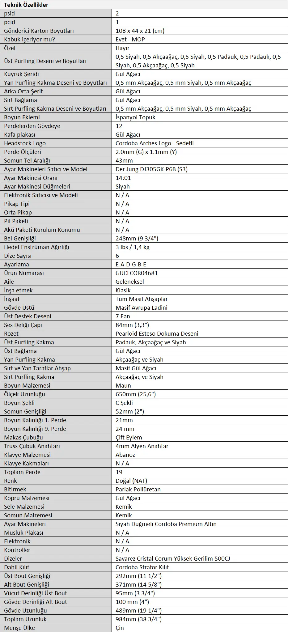 Cordoba C10 SP Klasik Gitar (Natural) | Müzik Doktoru